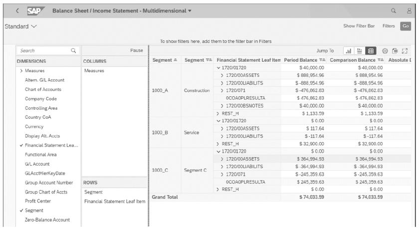 Reportes clave para informes de segmentos en SAP S/4HANA – Medievals Trucos